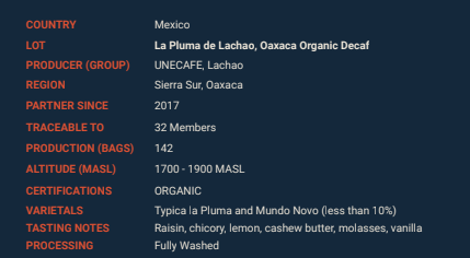 Mexican La Pluma de Lachao, Oaxaca Organic Decaf MWP – Good Brothers Coffee LLC.